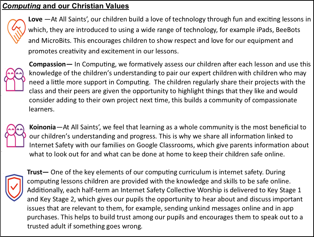 All Saints' Church of England Primary School - Computing